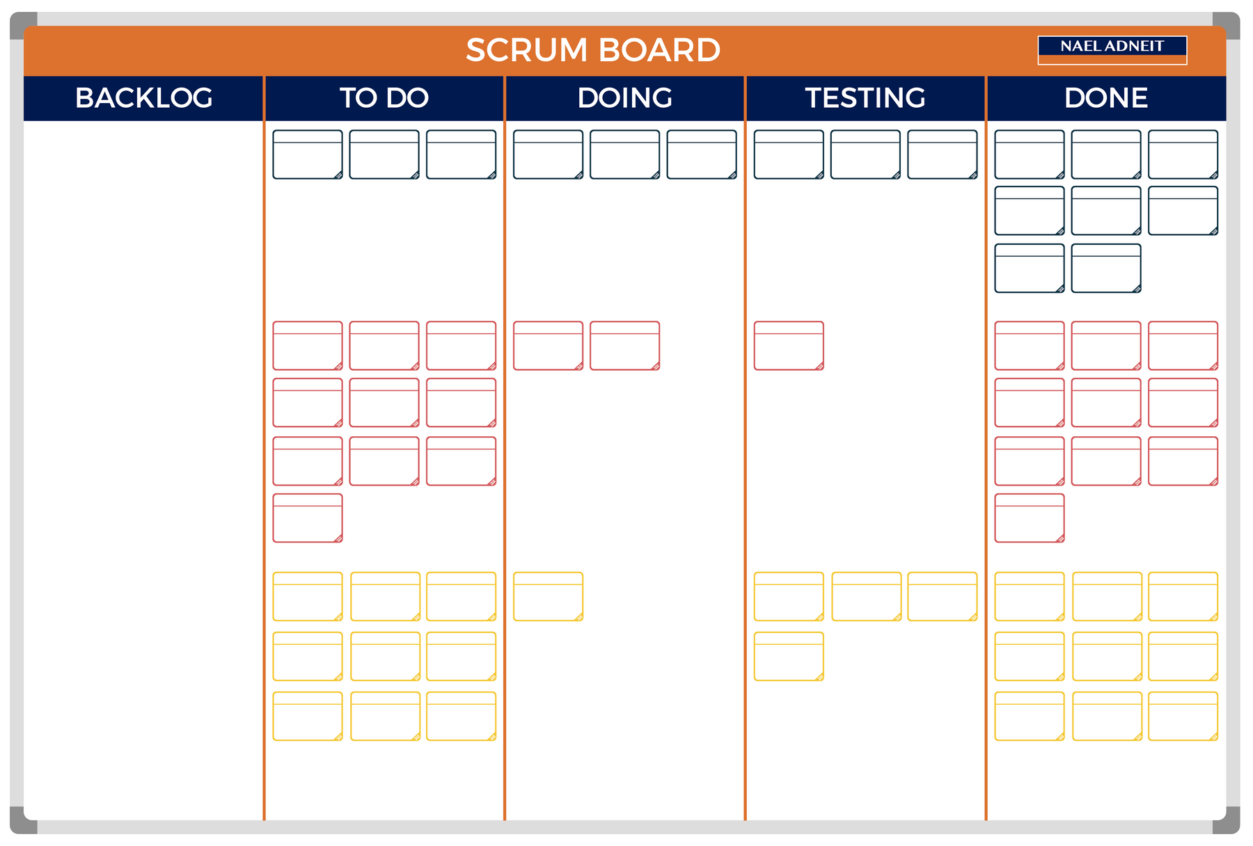 Comprar Tablero Kanban | Compra Online | Tienda LEAN